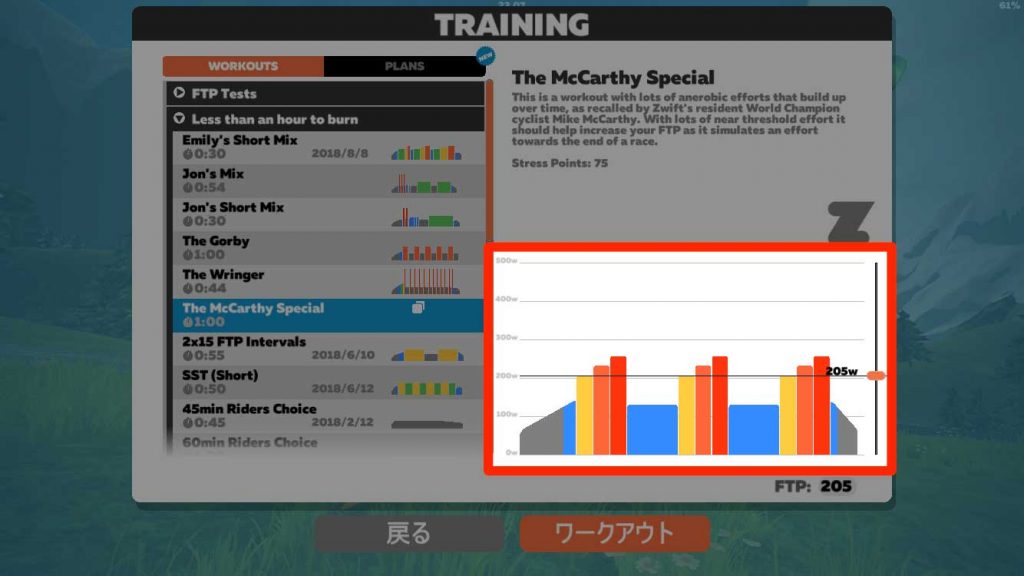 「Zwift」って何？ サービス内容や料金、必要なモノを解説